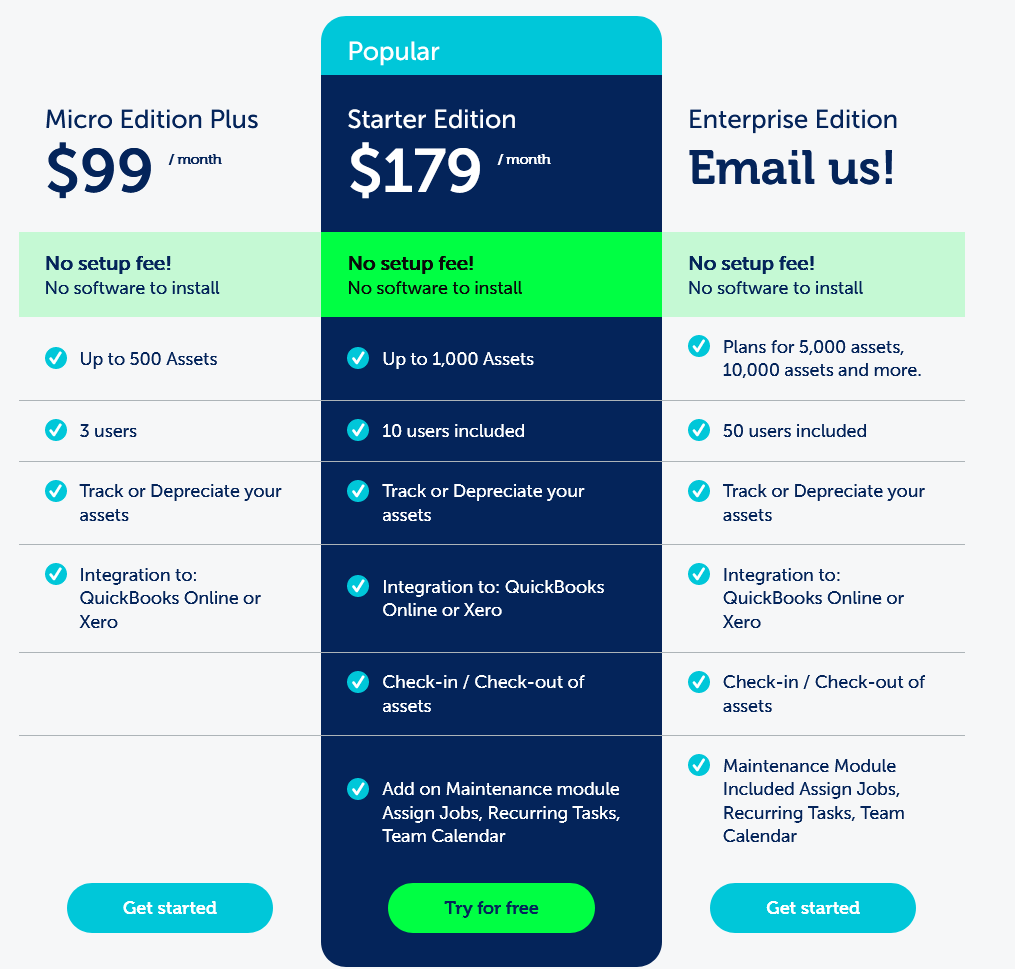 Asset Guru Pricing: Detailed Cost & Plans & Alternatives