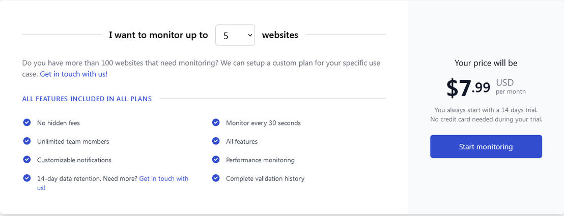 Direct Insight Pricing: Detailed Cost & Plans & Alternatives