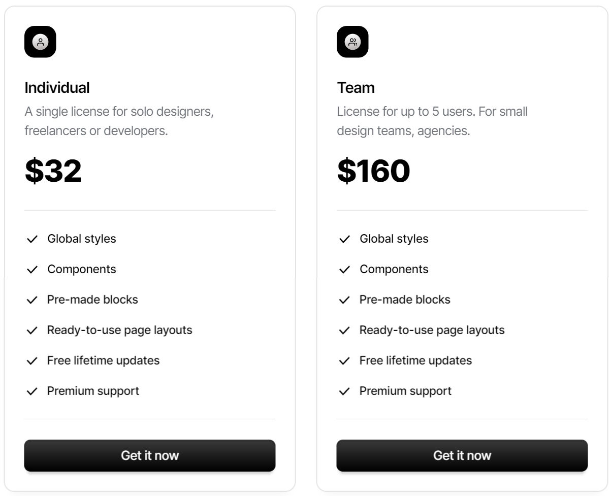 Figma E-Commerce System - Reviews, Features, Pricing & More (2024)