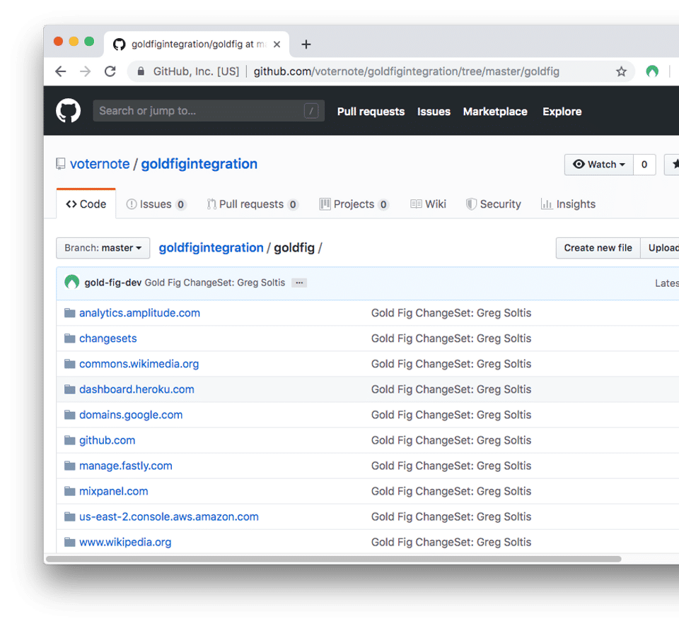 Gold Fig Labs - Reviews, Features, Compare & More (2023)