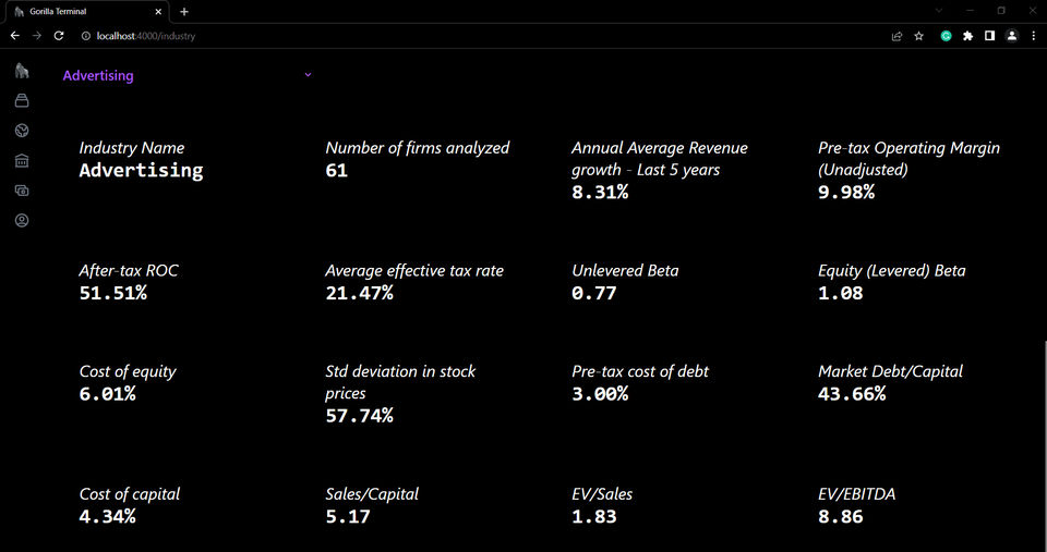 Gorilla Terminal - Reviews, Features, Compare & More (2023)