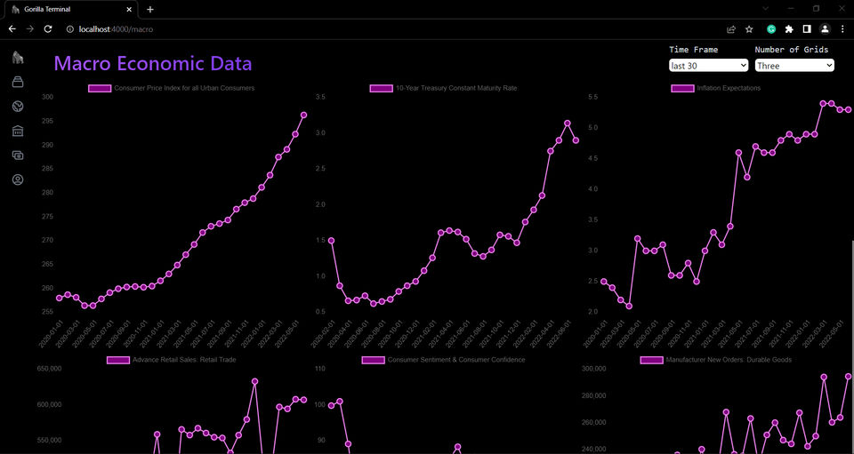 Gorilla Terminal - Reviews, Features, Compare & More (2023)