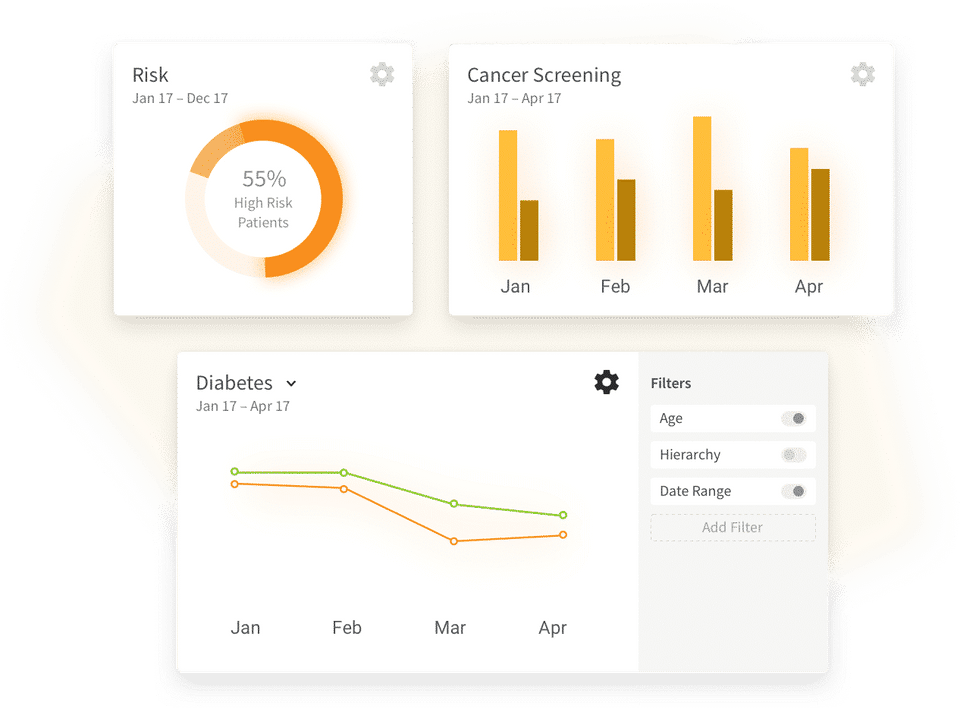 Innovaccer InGraph - Reviews, Features, Pricing & More (2024)