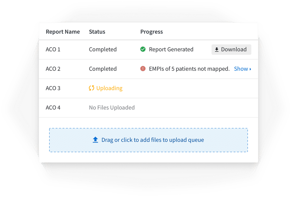 Innovaccer InGraph - Reviews, Features, Pricing & More (2024)