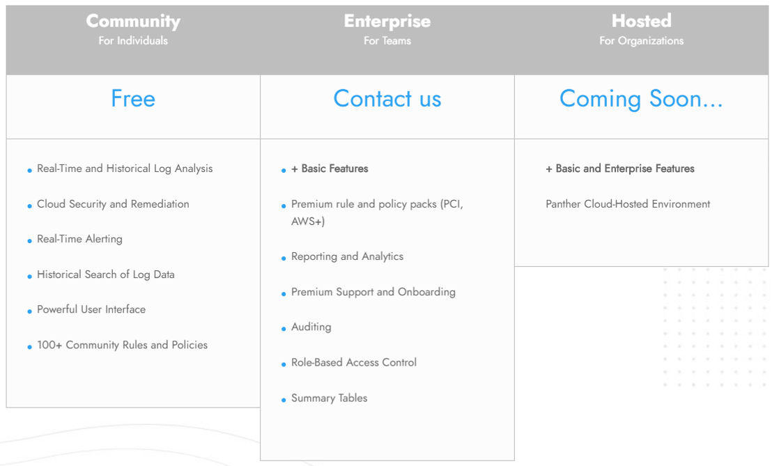 Panther - Reviews, Features, Compare & More (2023)