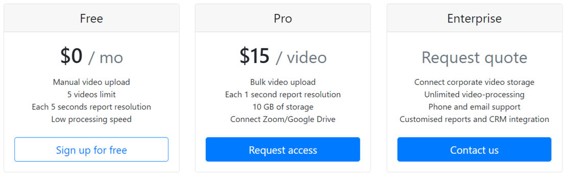Student Emotions Detector - Reviews, Features, Compare & More (2023)