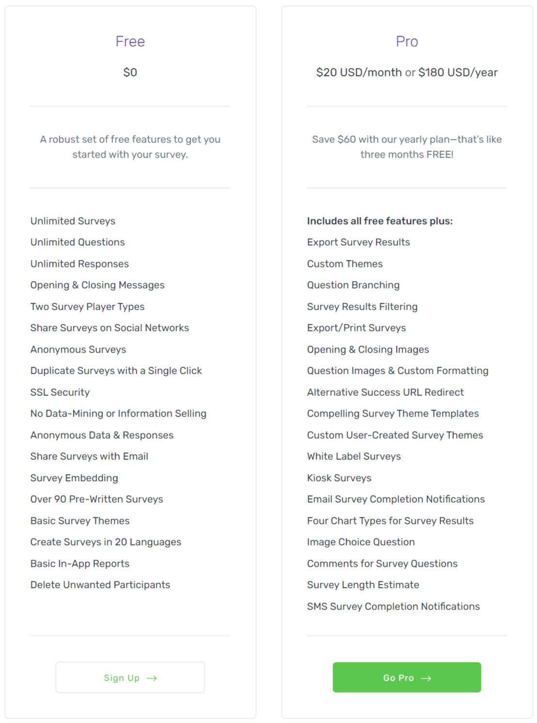 SurveyPlanet - Reviews, Features, Pricing & More (2024)