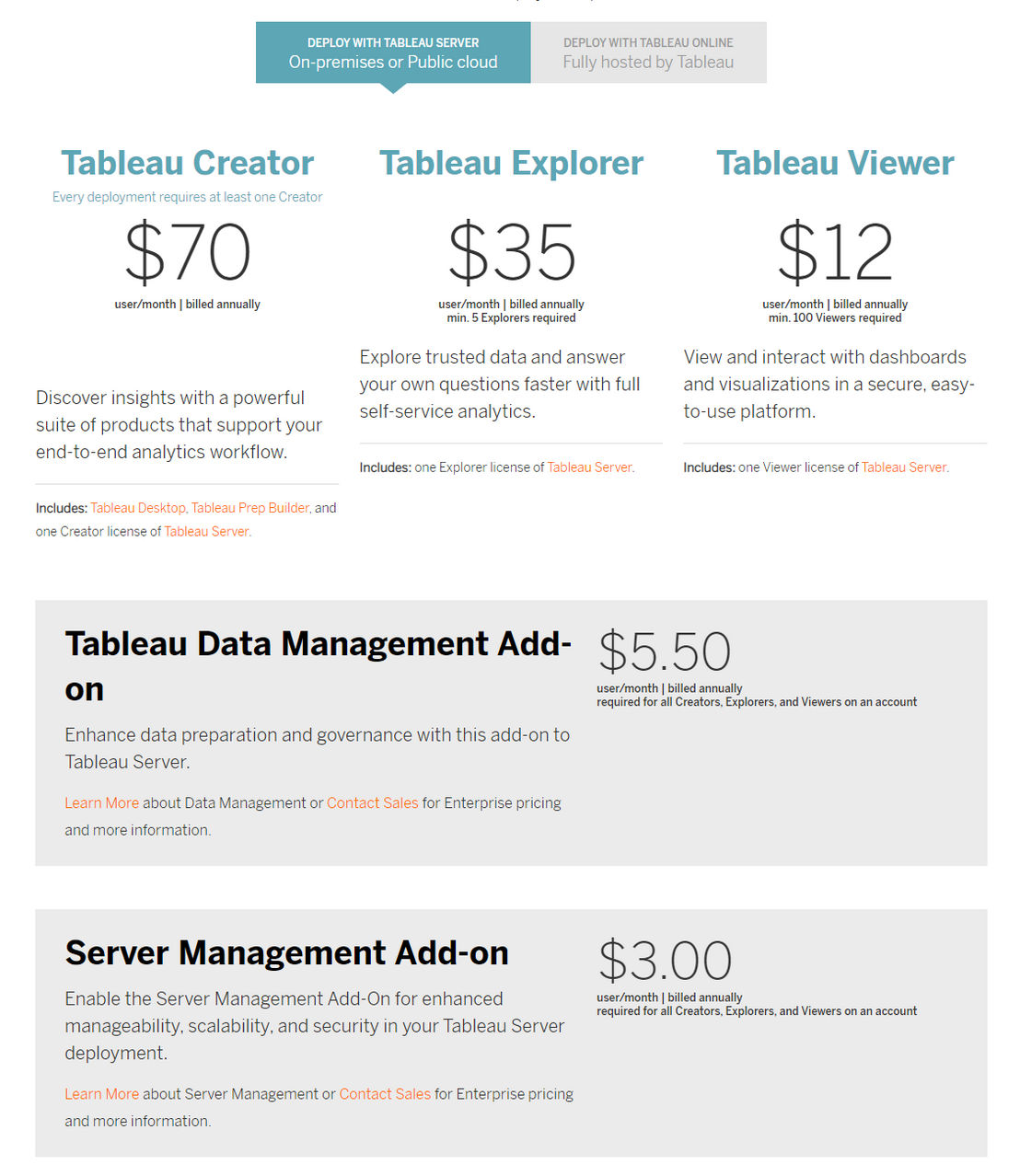 Tableau Prep Pricing Detailed Cost Plans Alternatives