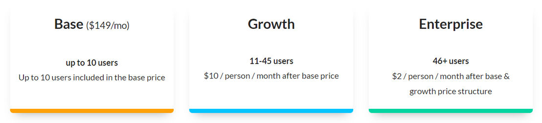 Traction Tools - Reviews, Features, Pricing & More (2024)