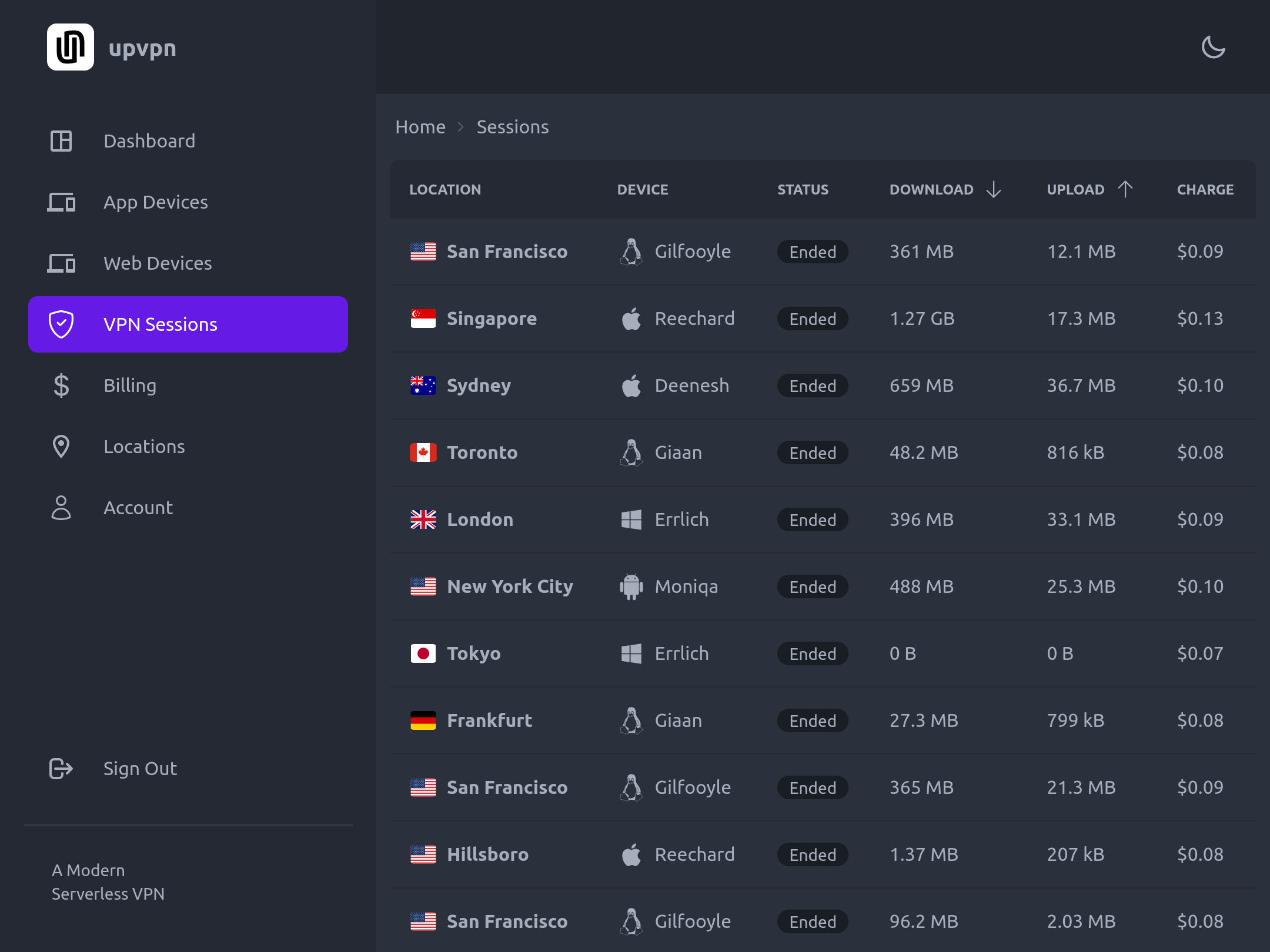 UpVPN - Reviews, Features, Pricing & More (2024)