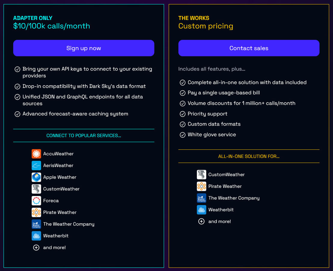 Weather Machine - Reviews, Features, Pricing & More (2024)