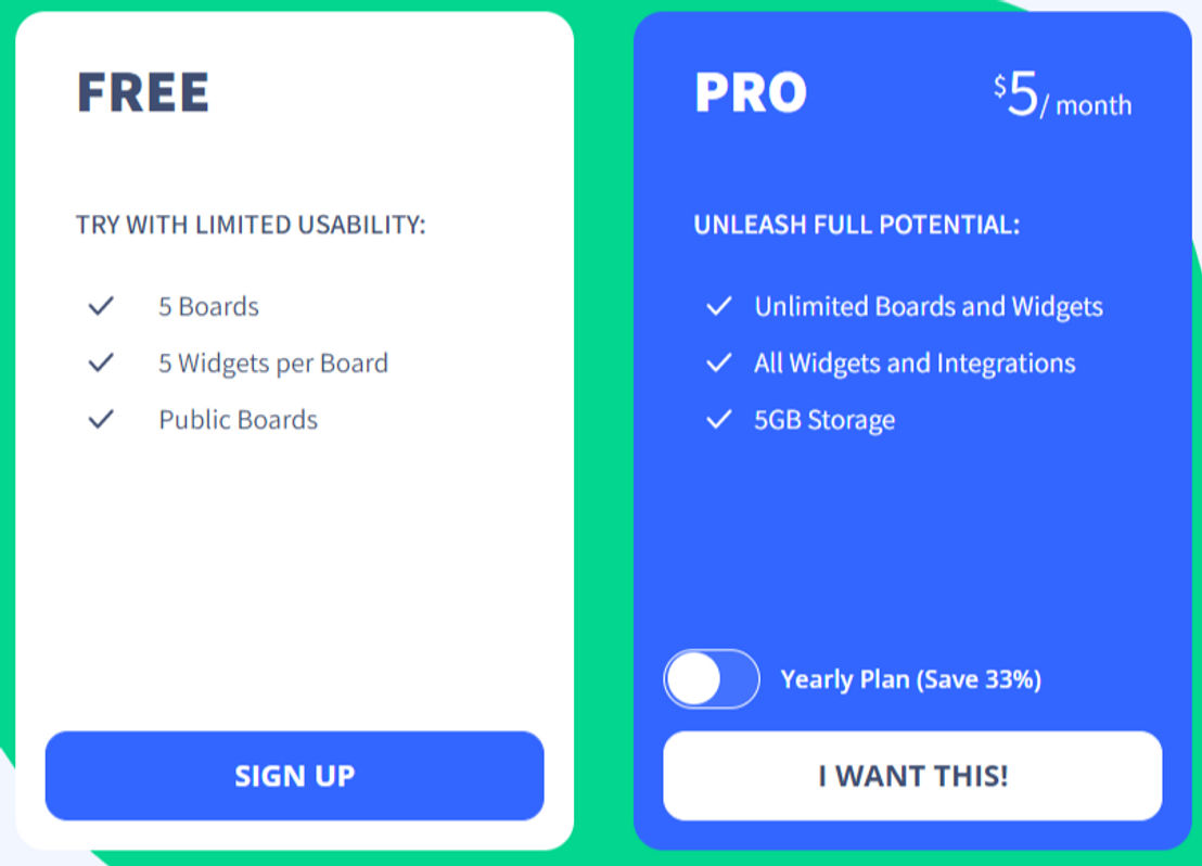 Widget-Board - Reviews, Features, Pricing & More (2024)